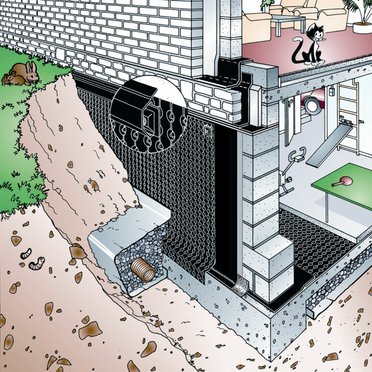 PLATON™ SYSTEM - EMG - Erich Meyer Gillessen