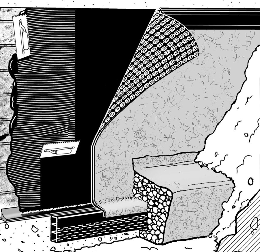 PLATON DOUBLE DRAIN™ - EMG - Erich Meyer Gillessen