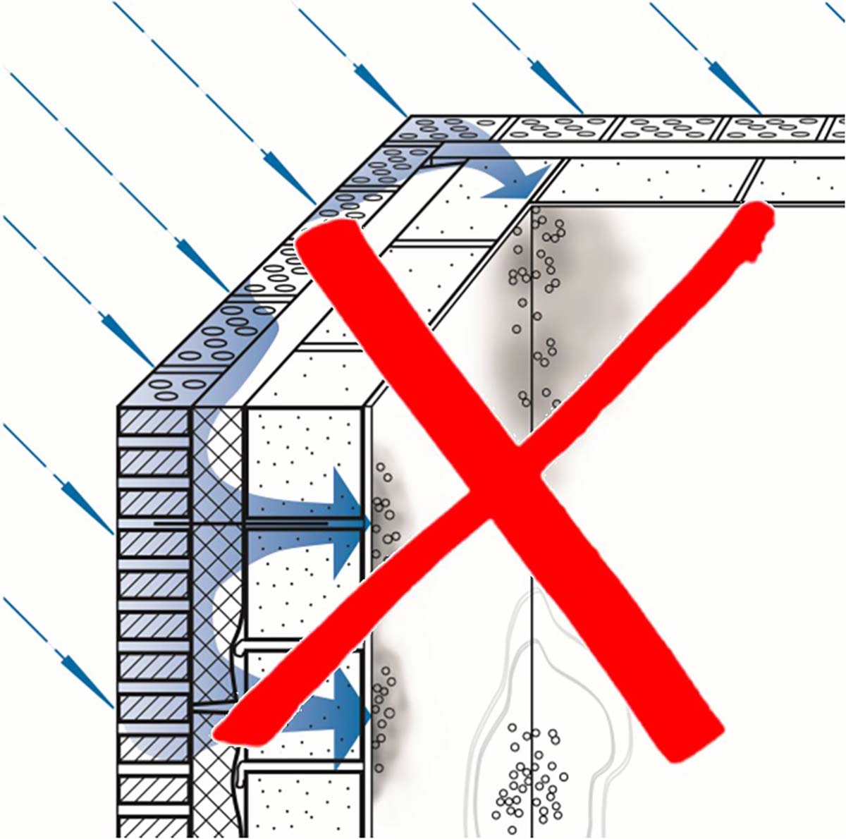 ASKI®-6 / ASKI®-10 - EMG - Erich Meyer Gillessen